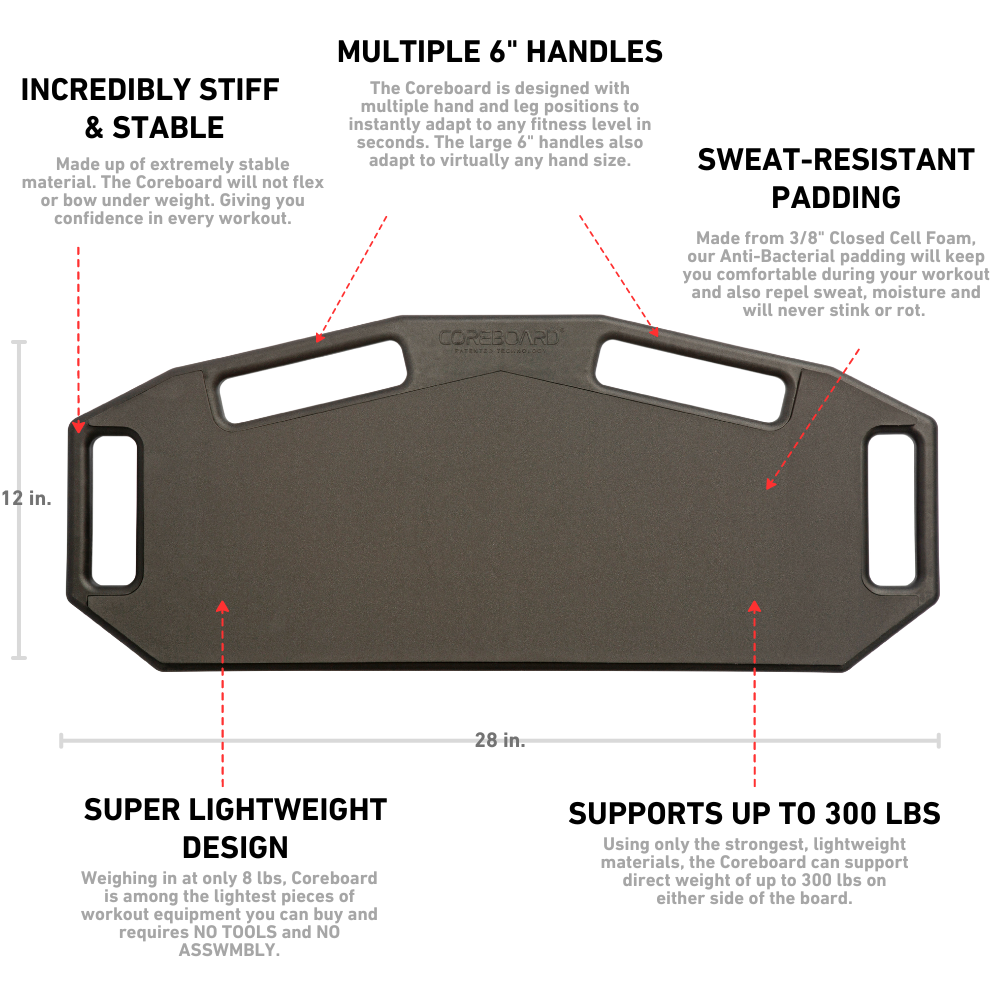 COREBOARD Core Strength & Stability Ab Trainer w Built-in Foam Roller ...